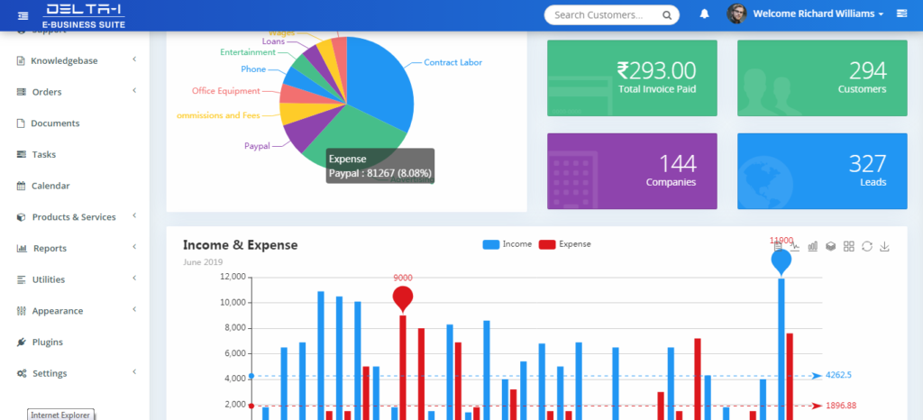 Business Suite - Delta-i Software
